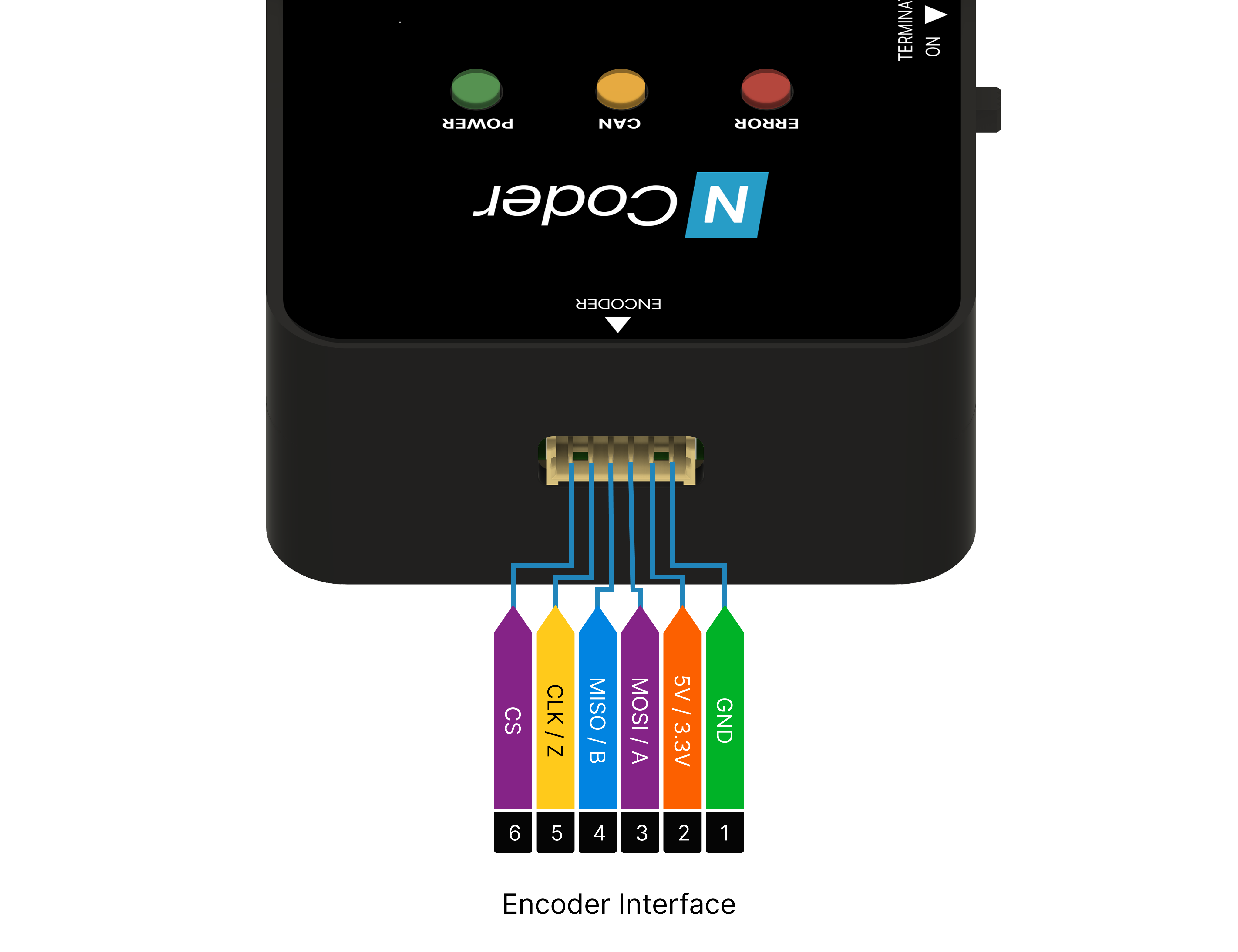 NCoder CAN Hardware | NMotion Docs